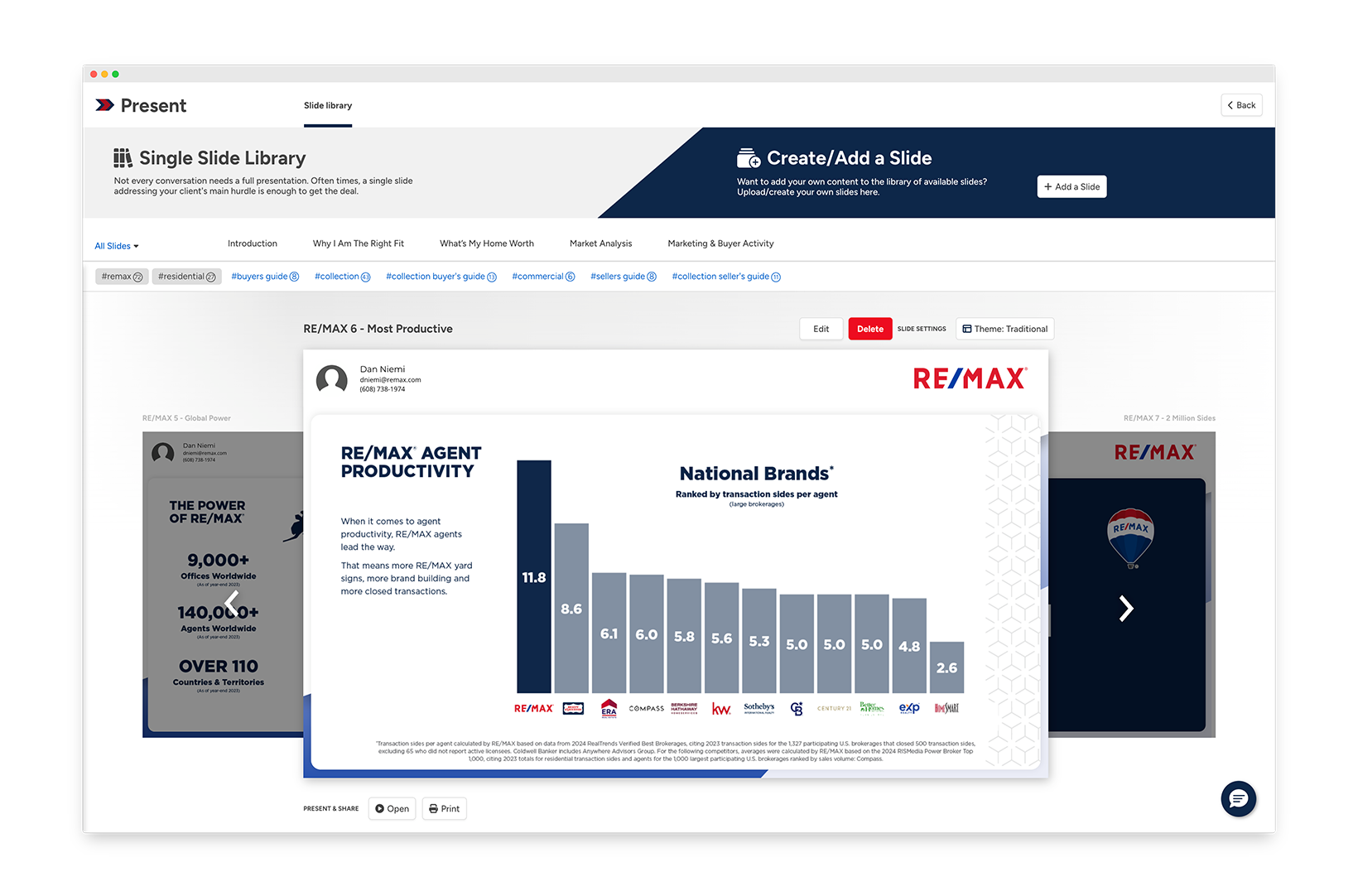 Technology – Join RE/MAX